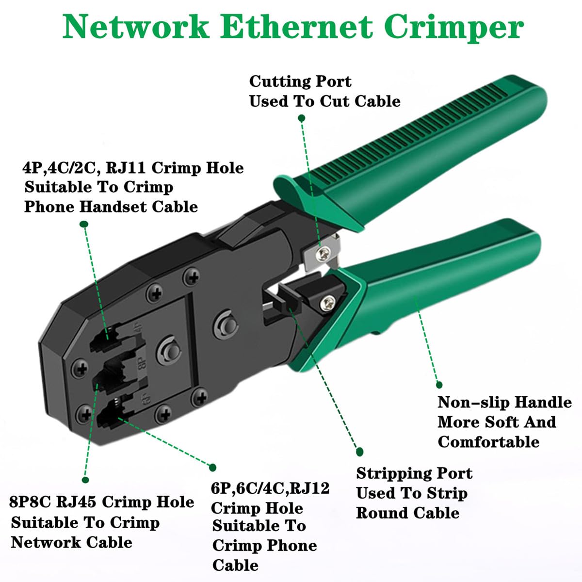 Gaobige Network Tool Kit For Cat5 Cat5e Cat6, 11 In 1 Portable Ethernet ...