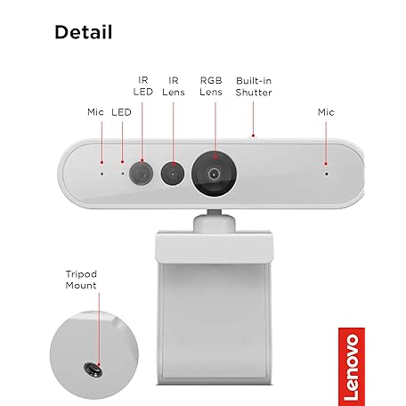 Mua Lenovo HD 1080p Webcam (510 FHD) - Monitor Camera with 4X Digital ...