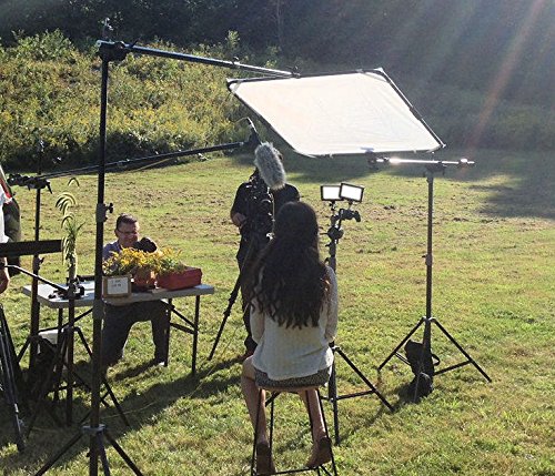 Going to shoot a 2 camera interview outside at a park. Any tips ...