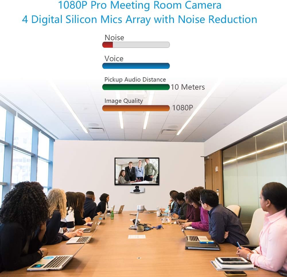 MOERTEK MC200S Full HD 1080P PTZ Conference Camera with 4 Microphone ...