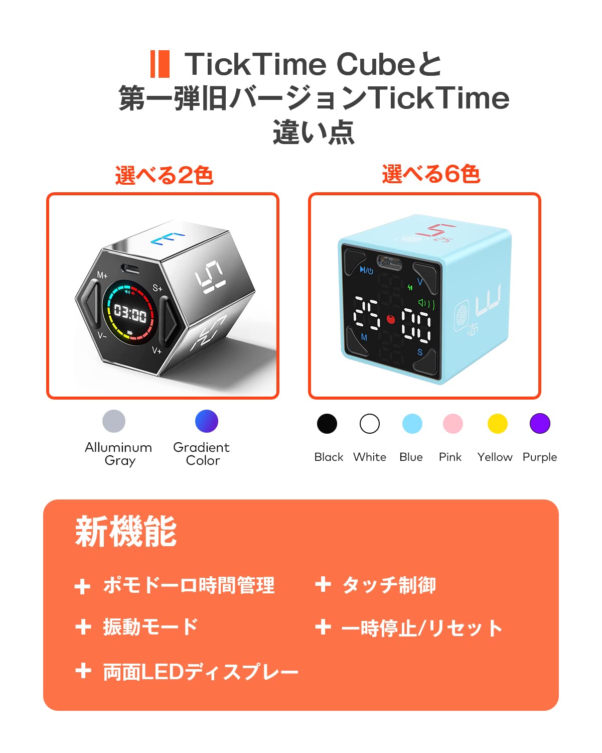 Mua TickTime Cube - Roll Up and Start Countdown! Pomodoro Timer, Double-Sided LED Panel, Tap ...