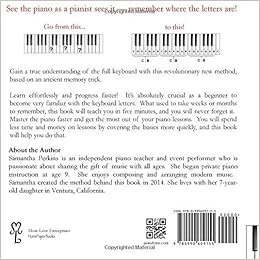 Handy Houses: Memorize the Piano Keys in 5 Minutes!: Samantha K ...