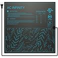 Amazon.com : AC Infinity SUNCORE A5, Waterproof Seedling Heat Mat 20" x ...