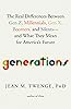 Generations: The Real Differences Between Gen Z, Millennials, Gen X ...