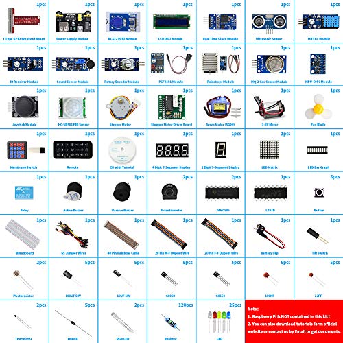 REXQualis Upgraded Complete Starter Kit for Raspberry Pi 4 B 3 B+ with ...