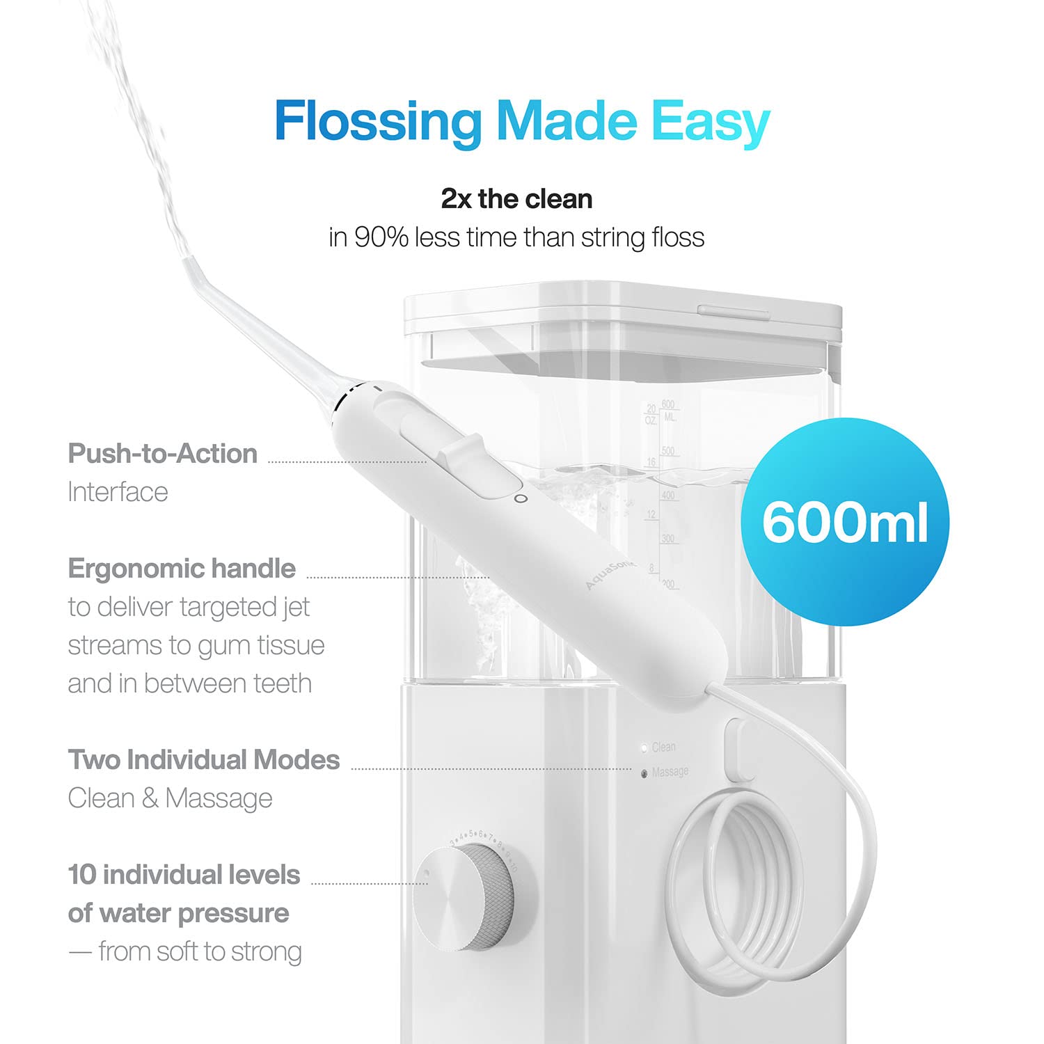 Mua AquaSonic Aqua Flosser PRO | Professional Water Flosser with Large ...