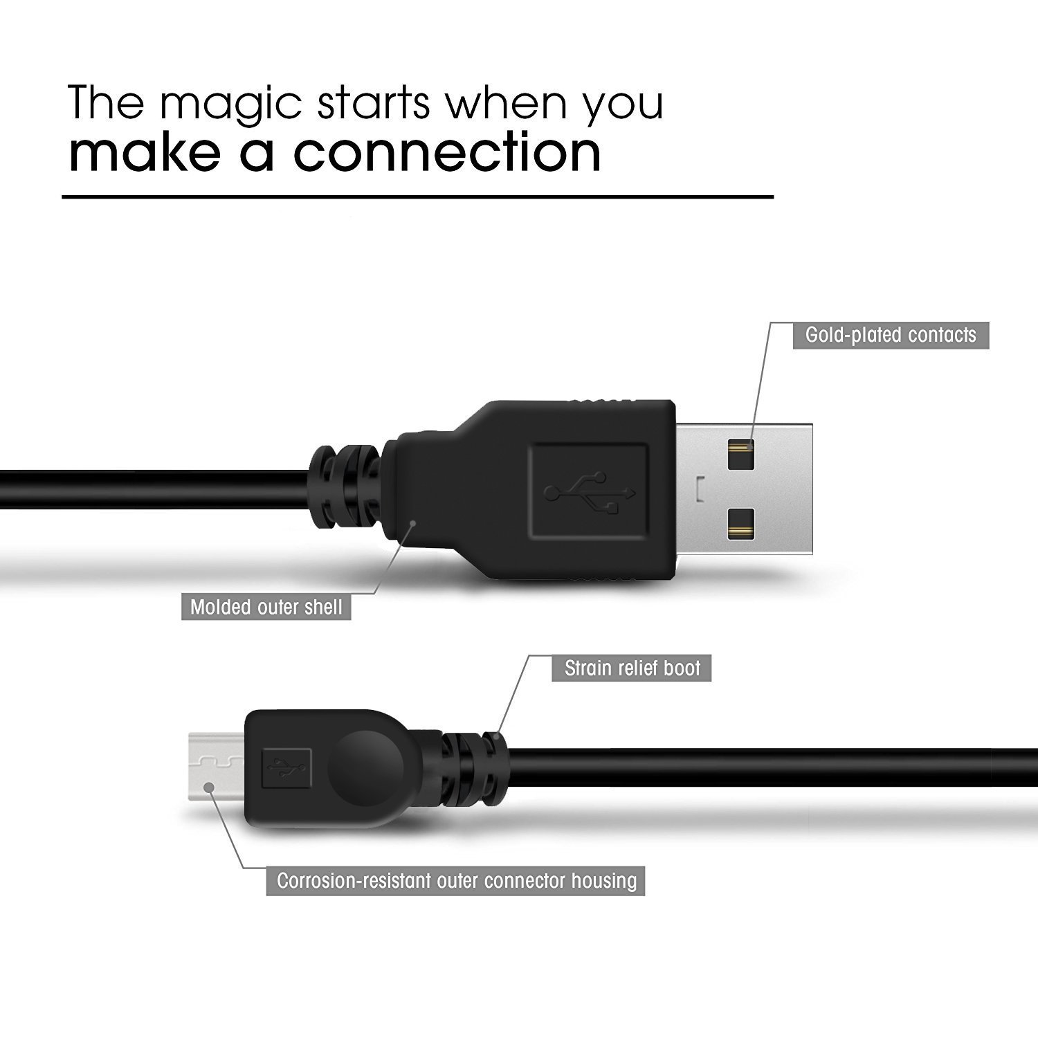 Câble de données PS4 Câble de charge universel avec poignée de 3,5 m ...