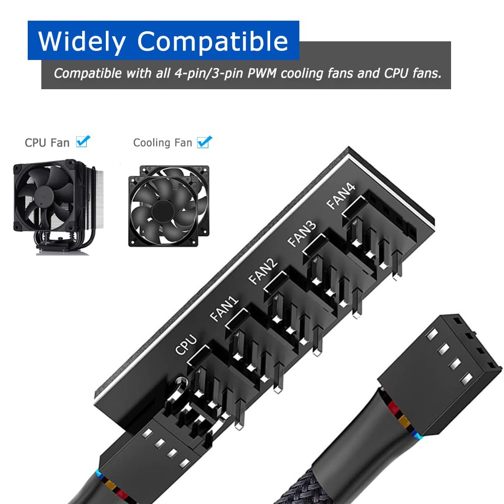 Mua SANTACIN 2 Pack PWM Fan Hub Splitter 1 to 5 Splitter 5 Way PC Case ...
