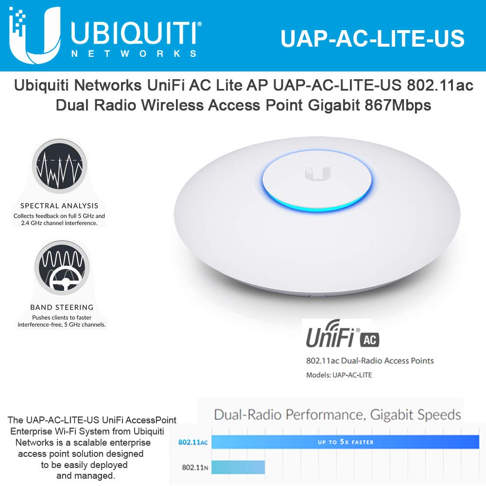 Mua Ubiquiti Networks UAP-AC-LITE - Ubiquiti UniFi AC Lite Dual Band AC ...