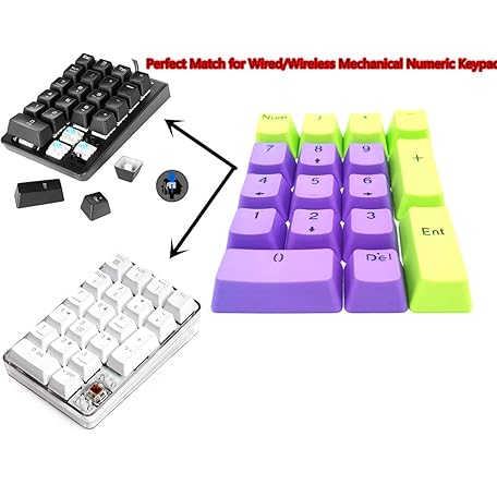 Mua 17 Keys Numeric Keypad Numpad Key Cap PBT Doubleshot Backlit ...