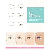 Amazon.com: Makeup Artist Face Shape Charts (The Beauty Studio ...