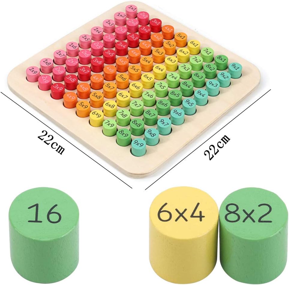 Amasawa Multiplication Formula,Math Counting Puzzles,Wooden Double ...