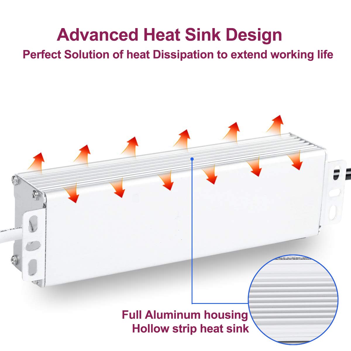 200W Dimmable LED Driver 24V, UL-Listed 5-in-1 Dimming: ELV/MLV/Triac/0-10V/1-10V/PWM ...