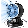 Amazon.com: Auertech Small Desk Fan, 12" Quiet Oscillating Table Fan ...