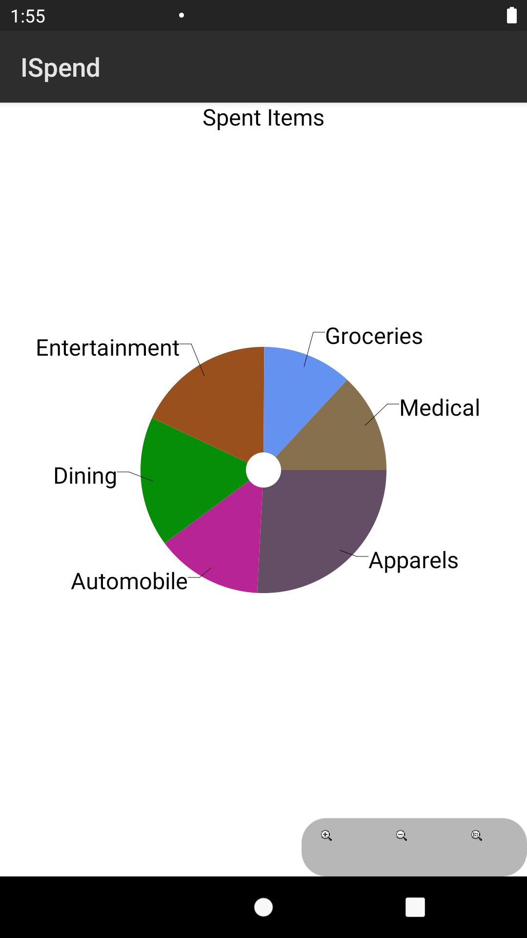 ISpend (Spending Monitor):Amazon.com:Appstore for Android