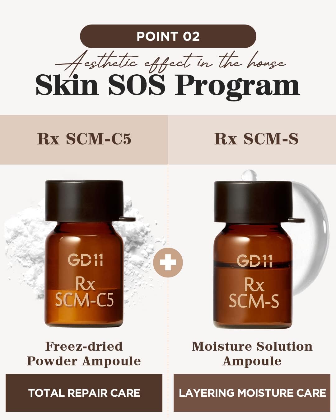 Mua GD11 Rx SCM Program Exosome Facial Serum | Skin Regeneration ...