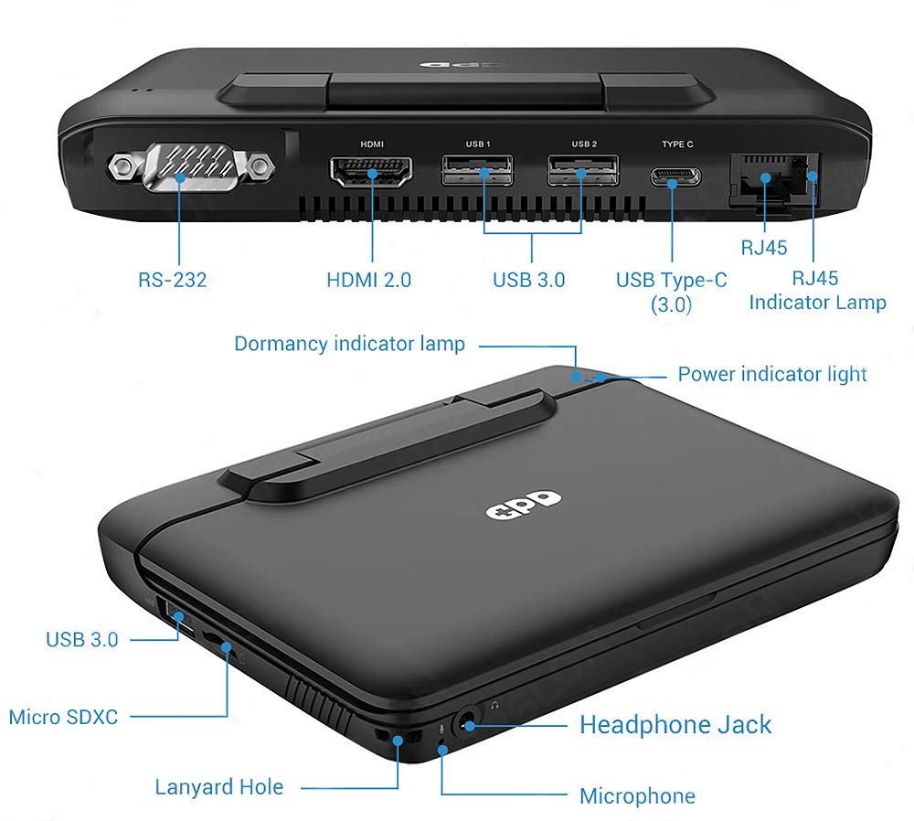 Mua [1TB M.2 SSD Version] GPD MicroPC Micro PC 6-inch Handheld Industry ...