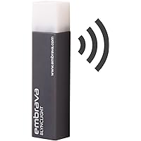 Amazon.com: Embrava Blynclight Mini - Busy Light for The Office ...