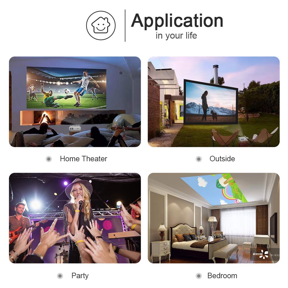 DR. J Professional HI-04 1080P Supported 4Inch Mini Projector with 170 ...