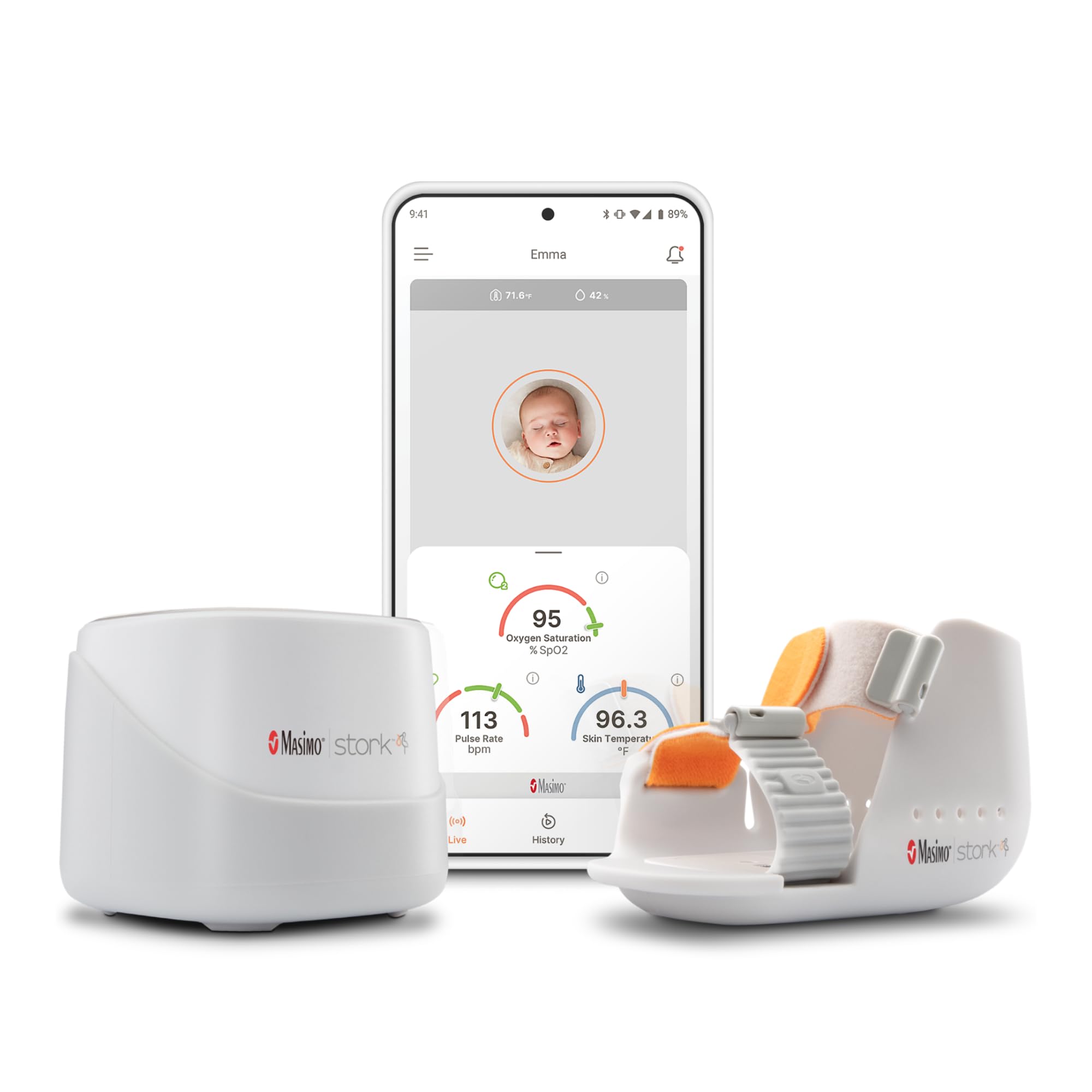 Masimo Stork Vitals - FDA Cleared Smart Baby Monitoring System (Stork ...
