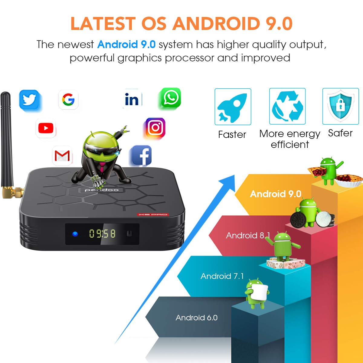 Mua Pendoo X6 PRO Android TV Box 4GB RAM 32GB ROM, Dual-Band WiFi BT ...