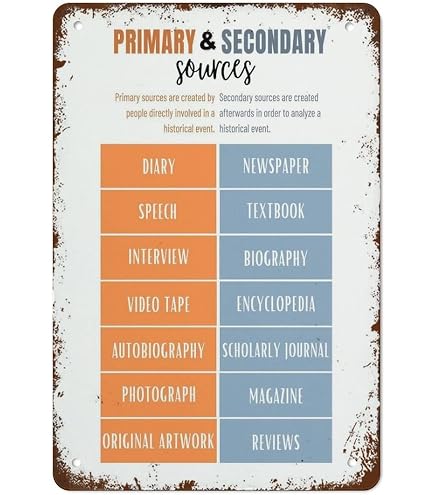 Secondary Sources 10 Examples