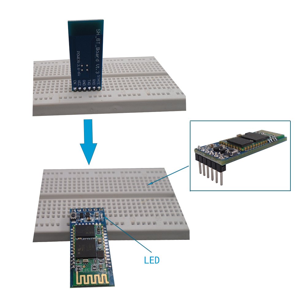 DSD TECH Official Website: DSD TECH HC-05 Classic Bluetooth 2.0 Serial ...