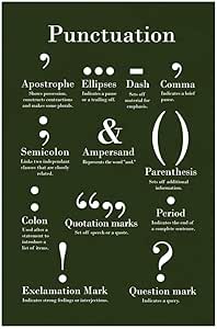 Amazon.com: Punctuation Grammar and Writing Green Classroom Cool Wall ...