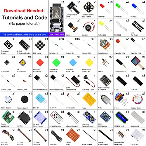 Freenove Ultimate Starter Kit for ESP32-WROVER (Contained) (Compatible ...