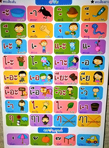 Buy Thai Language Chart, thai language learning , thai language ...