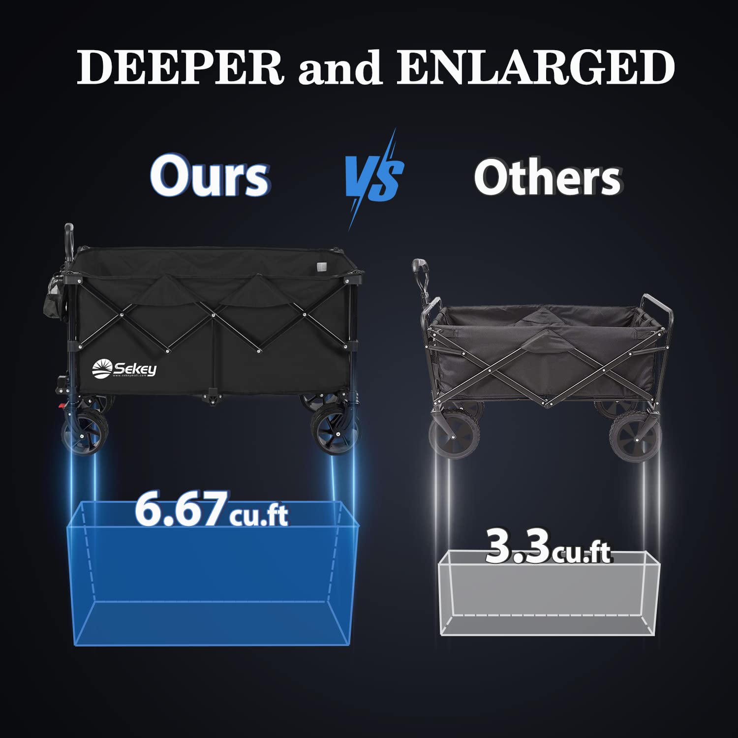 Mua Sekey 200L Folding Festival Trolley with All-Terrain Extra Wide ...