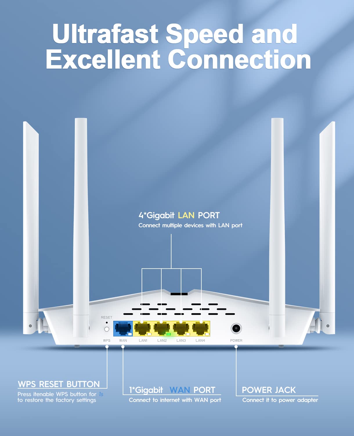 TECNO AX1800 WiFi 6 Router Networking, 1.8 Gbps Speeds Smart WiFi ...