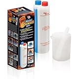 Amazon.com: Raytech Magic Power Gel - Self Amalgamating Insulating Gel ...