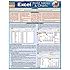 Microsoft Excel 2010 Tables, PivotTables, Sorting & Filtering Quick ...