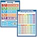 Amazon.com: Addition Tables - NEW Addition Mathematics Educational ...