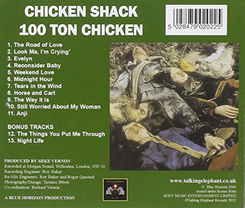 100 Ton Chicken on Galleon Philippines