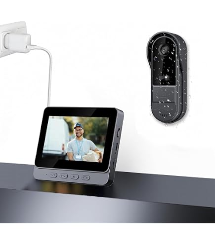 Icamera 1000 Adt