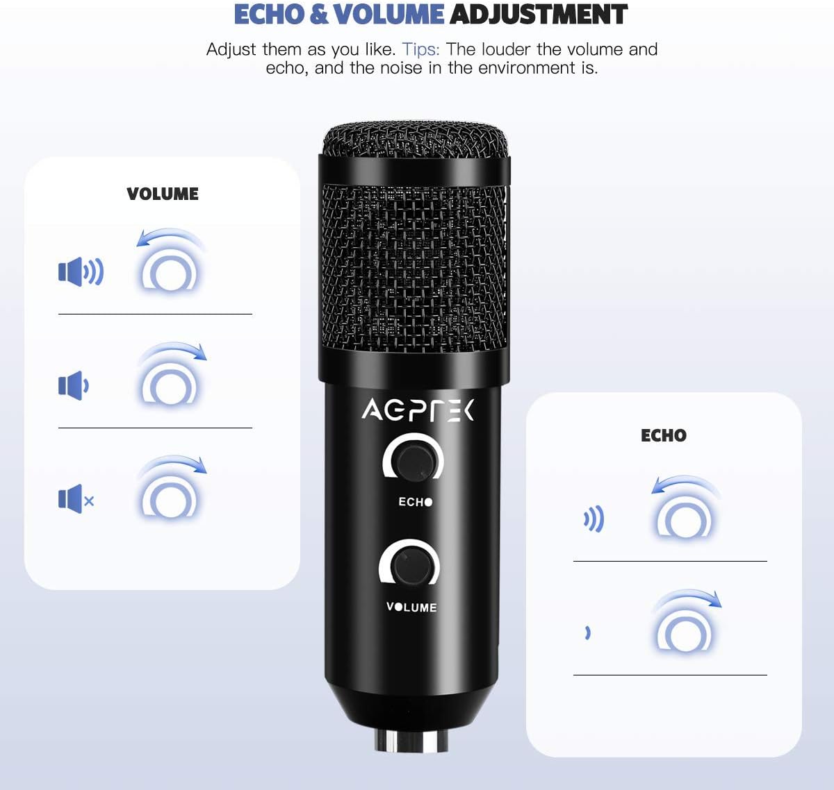 AGPTEK Microphone for PC with Mic Stand, 3.5 & USB Jack Gaming Mic ...