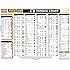 Amazon.com: Specialty Products 70050 TORQUE CHART: Automotive
