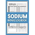 Sodium Intake Tracker: Track and Manage Salt Intake & Other Nutritional ...