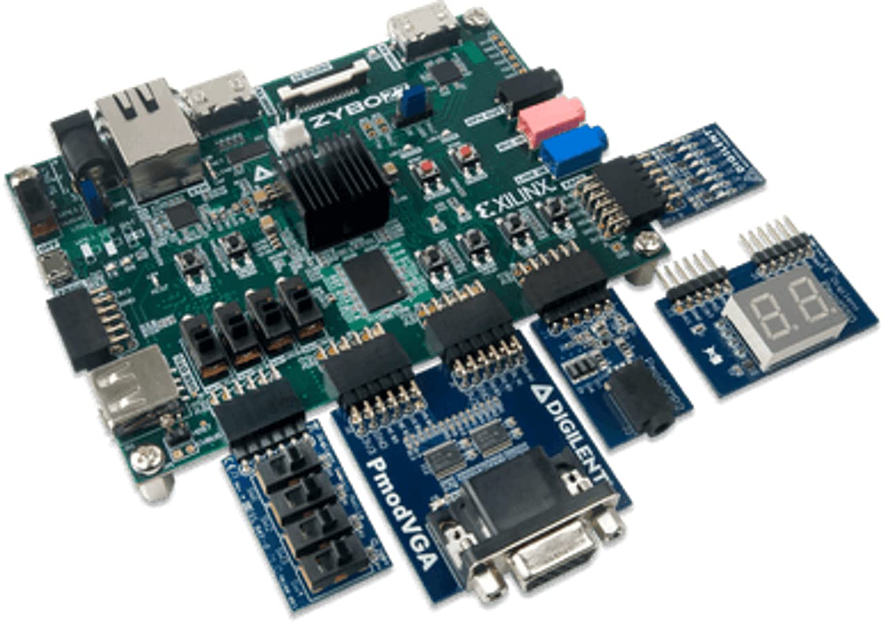 Mua Digilent Zybo Z7: Zynq-7000 ARM/FPGA SoC Development Board (Zybo Z7 ...