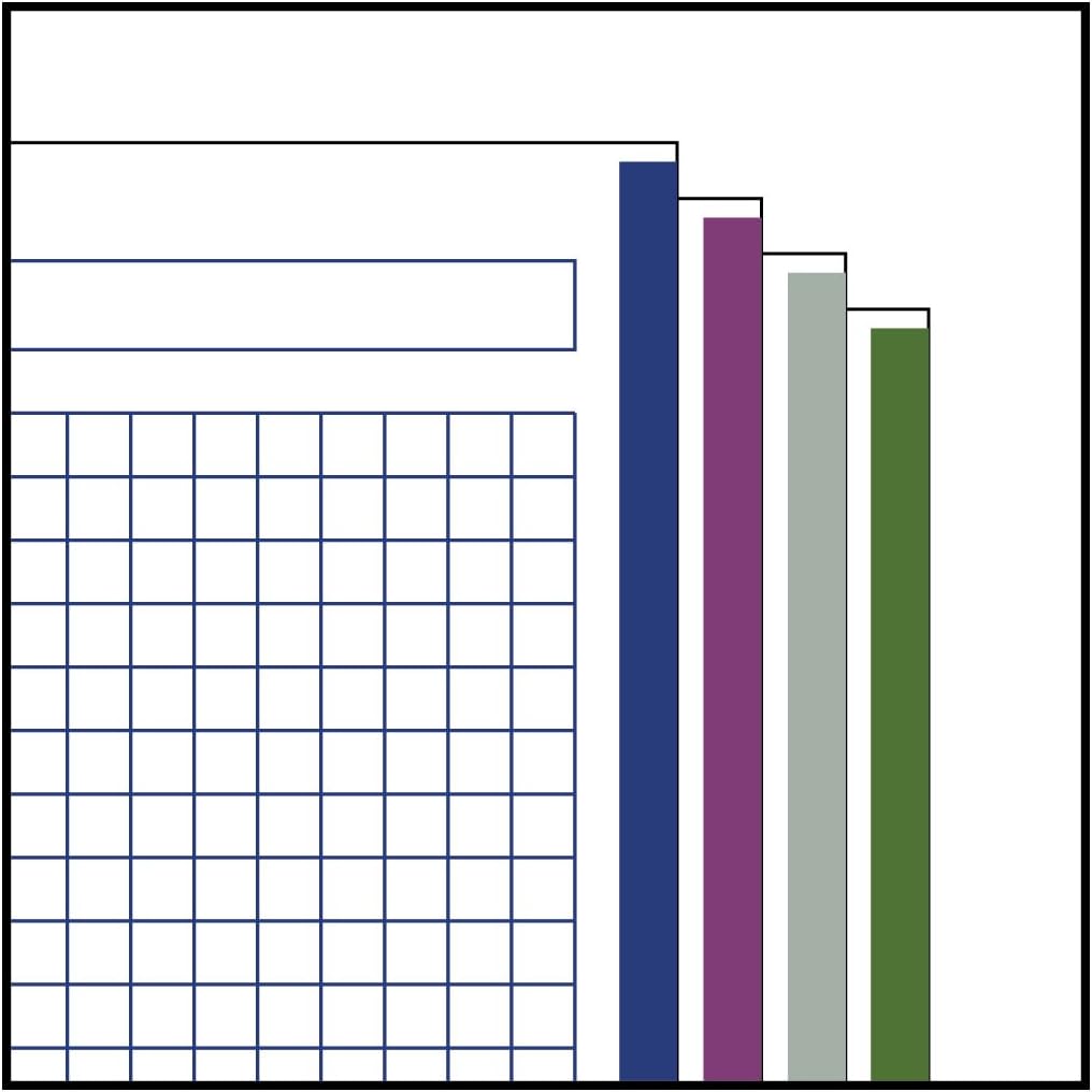 Anekke A4 Grid Notebook 120 Sheets Liberty – BigaMart