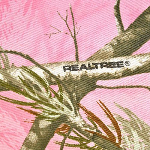 Realtree Pink Camouflage Background
