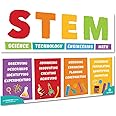 Amazon.com: Sproutbrite STEM Classroom Decorations - Posters and ...