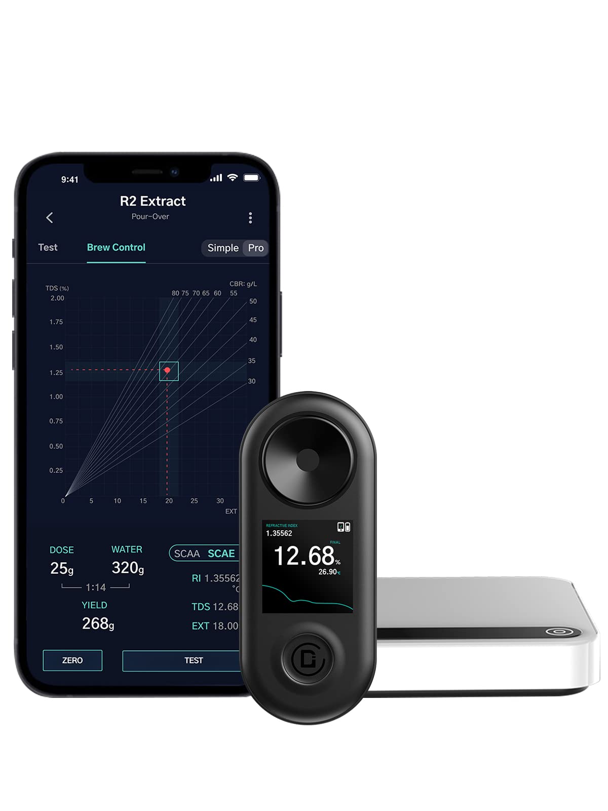 DiFluid R2 Extract and Microbalance Brew Control System Multi-Test ...