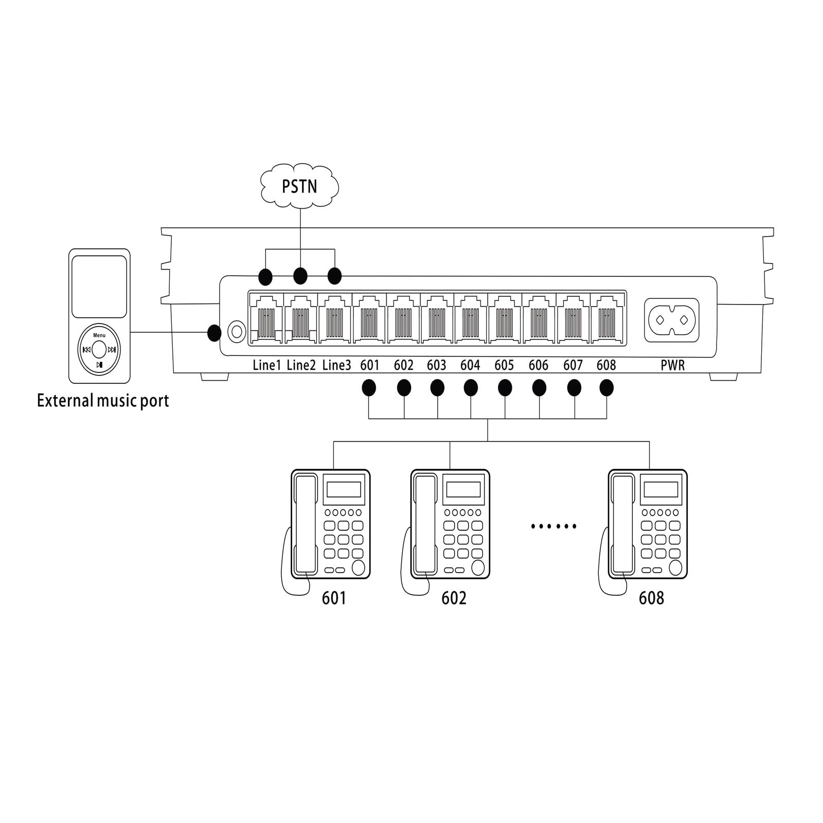 Mua SOHO-PBX SP-208 (2 x 8) PABX Telephone Switch System Control ...