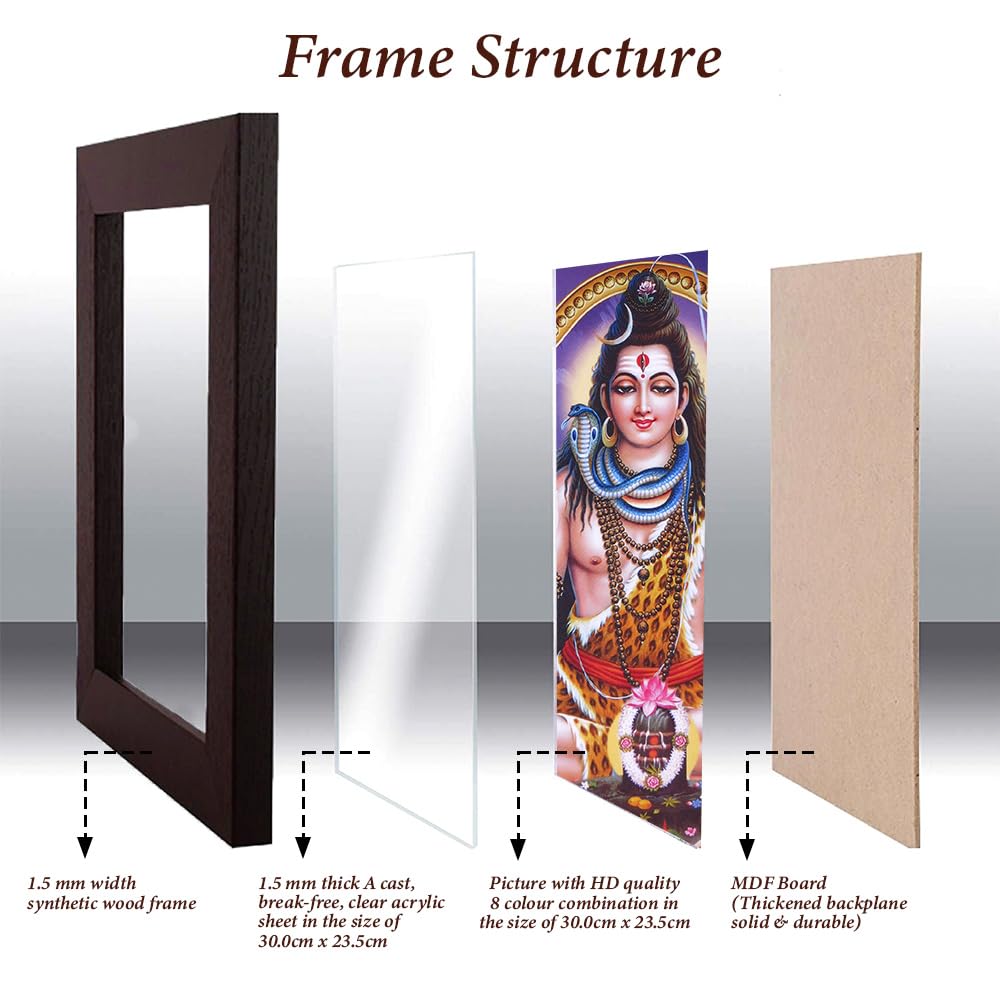 Mua SANVIKA Lord Shiva Wall Poster, Indian God Wall Decor, Shiv Parvati ...