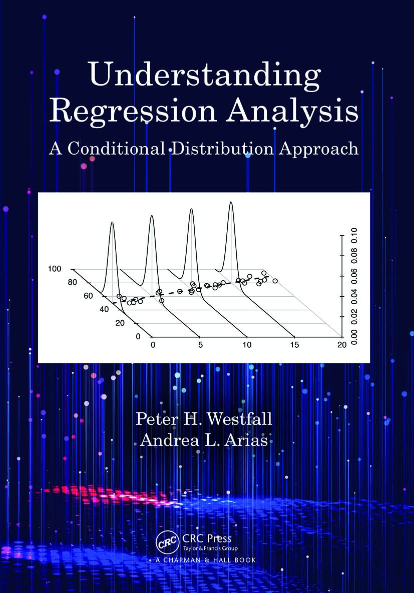 Mua Understanding Regression Analysis Trên Amazon Nhật Chính Hãng 2024 8073
