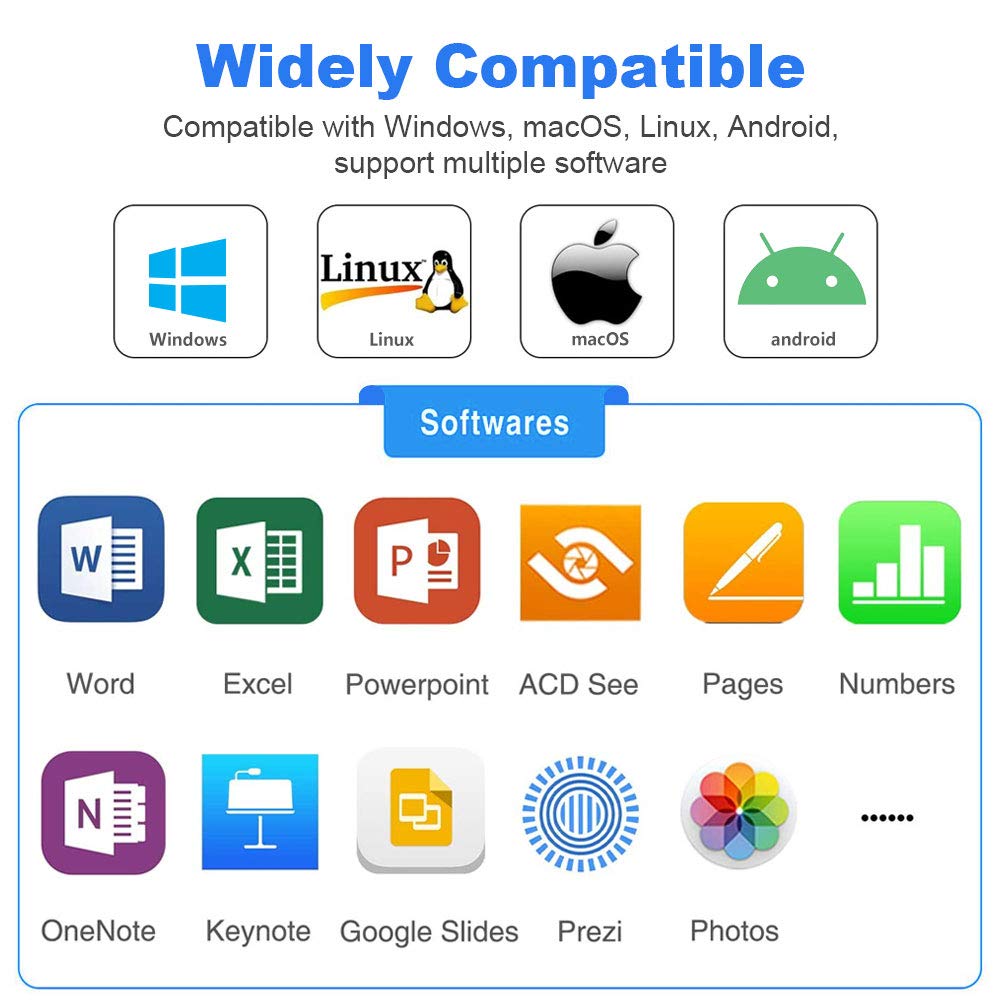 Mua N76 Long Range Presentation Remote Wireless Presenter Slide ...