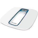 Taylor Precision Products Electronic Glass Talking Scale: Amazon.co.uk ...